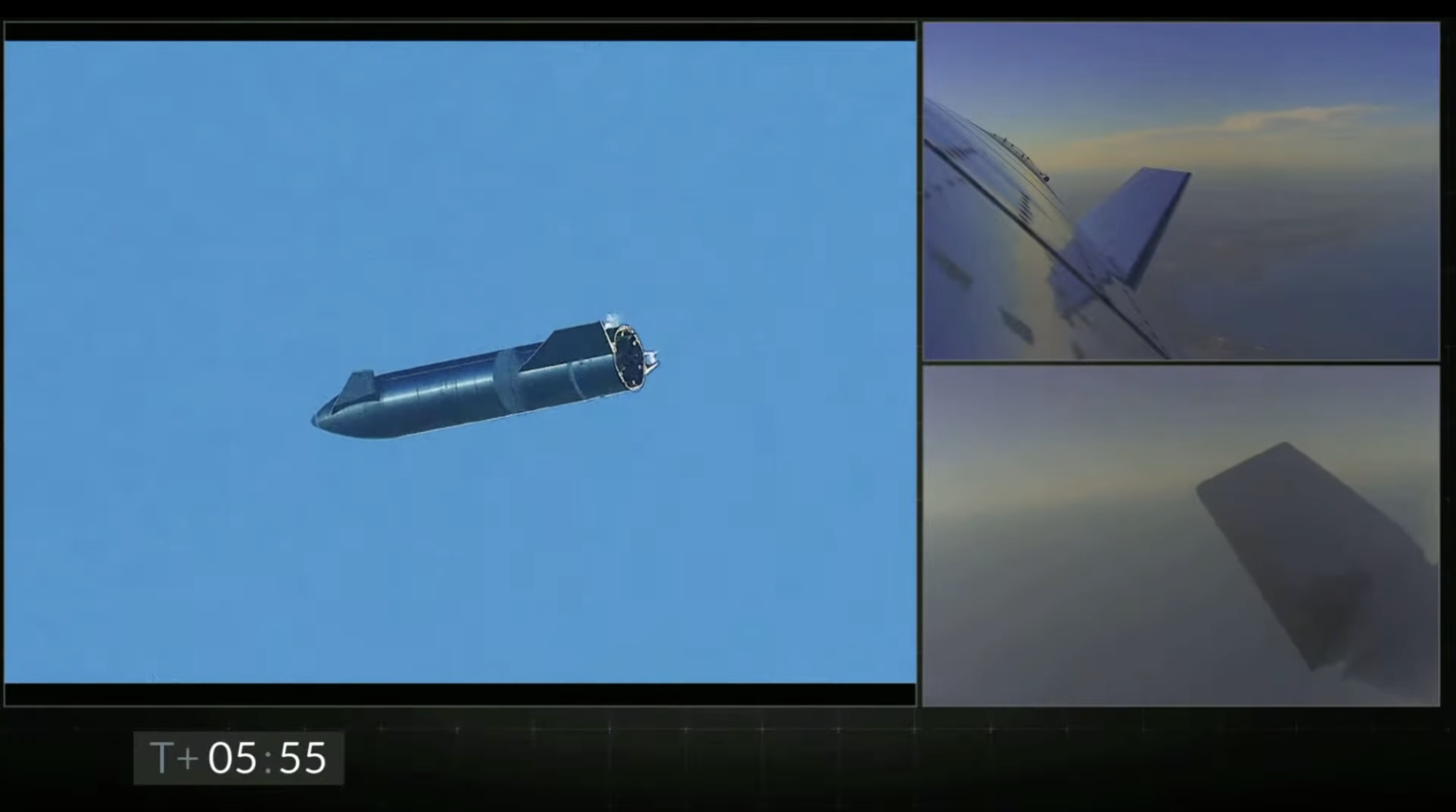 เที่ยวบินทดสอบยาน Starship SN8 ก้าวสำคัญแห่ง SpaceX สรุป วิเคราะห์ เจาะลึก