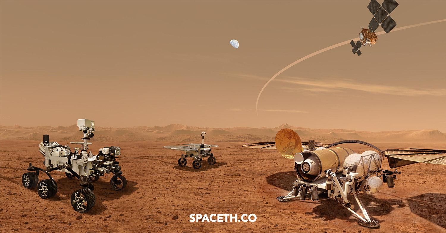 Mars Ascent Vehicle ลำแรกโดย Lockheed Martin ที่จะพาตัวอย่างดาวอังคาร ...