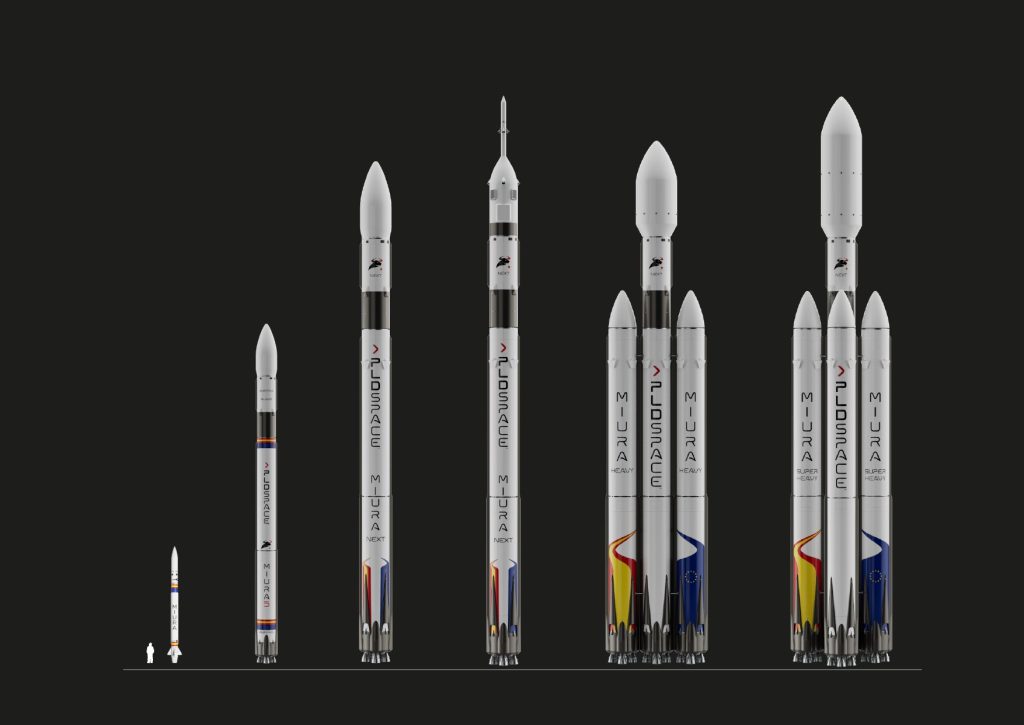 ESA ประกาศผู้เข้ารอบโครงการ European Launcher Challenge หวังปั้นบริษัท ...
