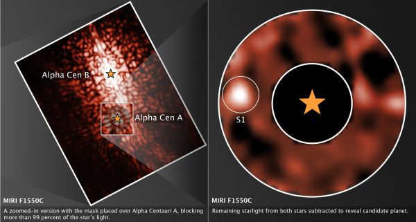 กล้อง James Webb พบหลักฐานการมีอยู่ของดาวเคราะห์แก๊ส รอบ Alpha Centauri A